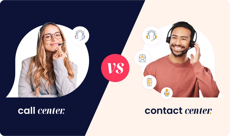 What is a contact center? | A guide to contact center software [2025]